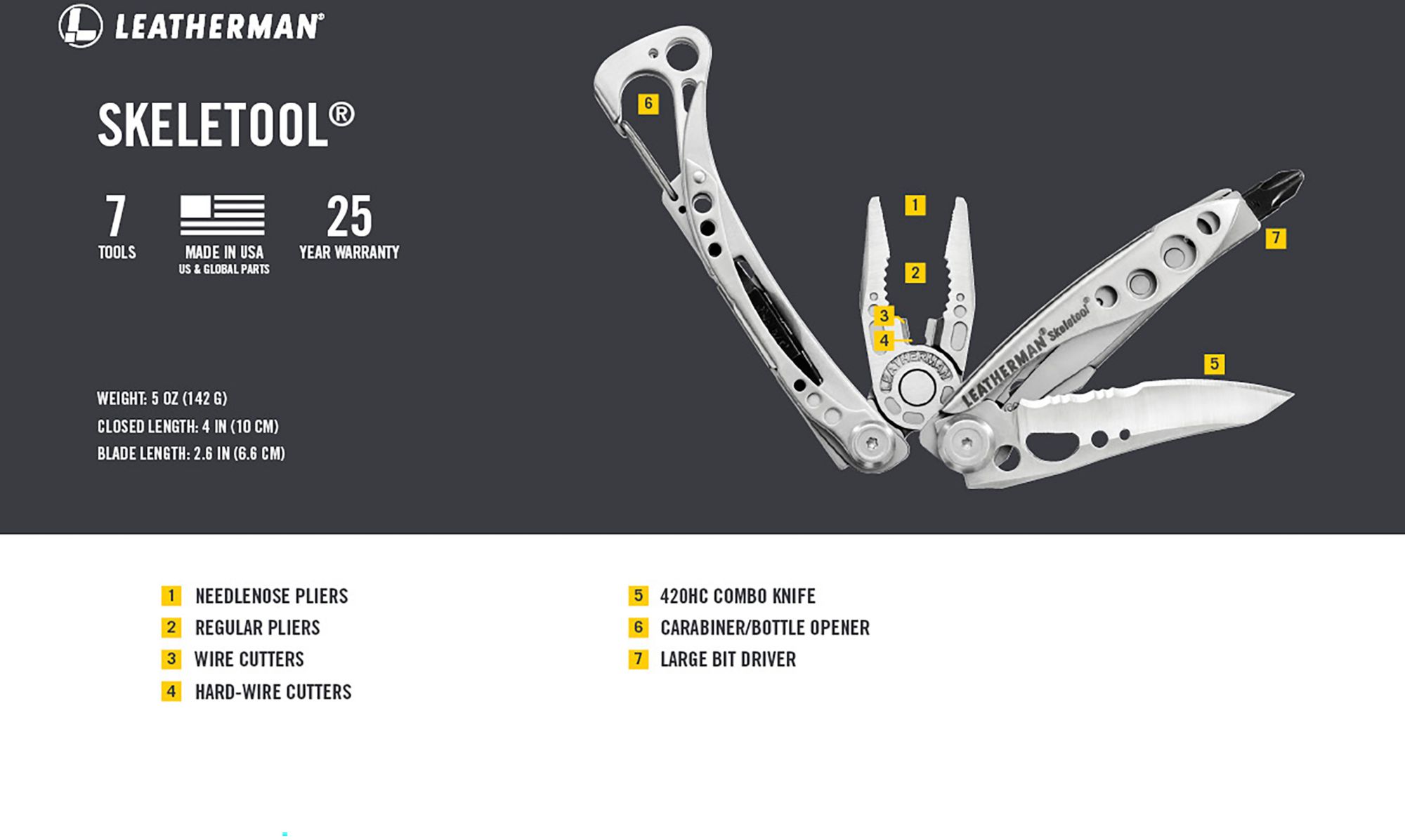 Leatherman Skeletool Multi-Tool | Publiclands