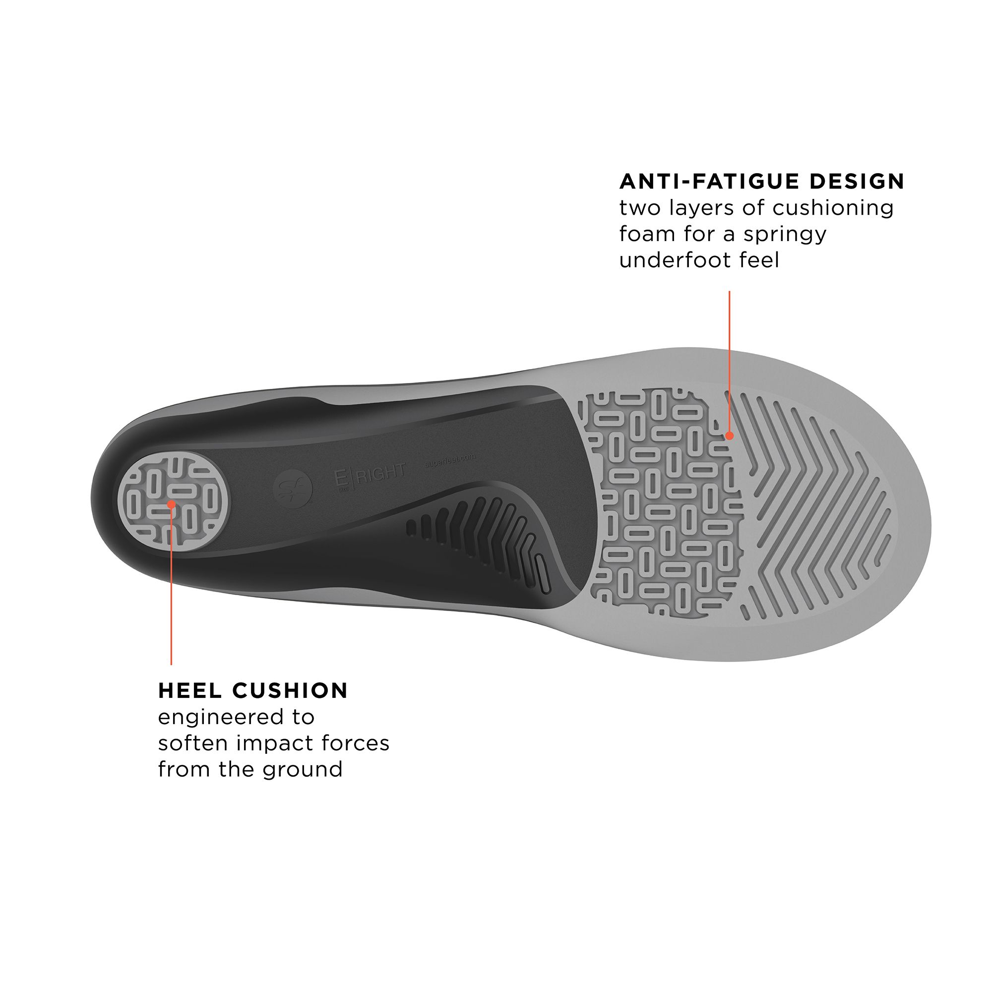 New Balance Casual Flex Cushion Insole | Dick's Sporting Goods