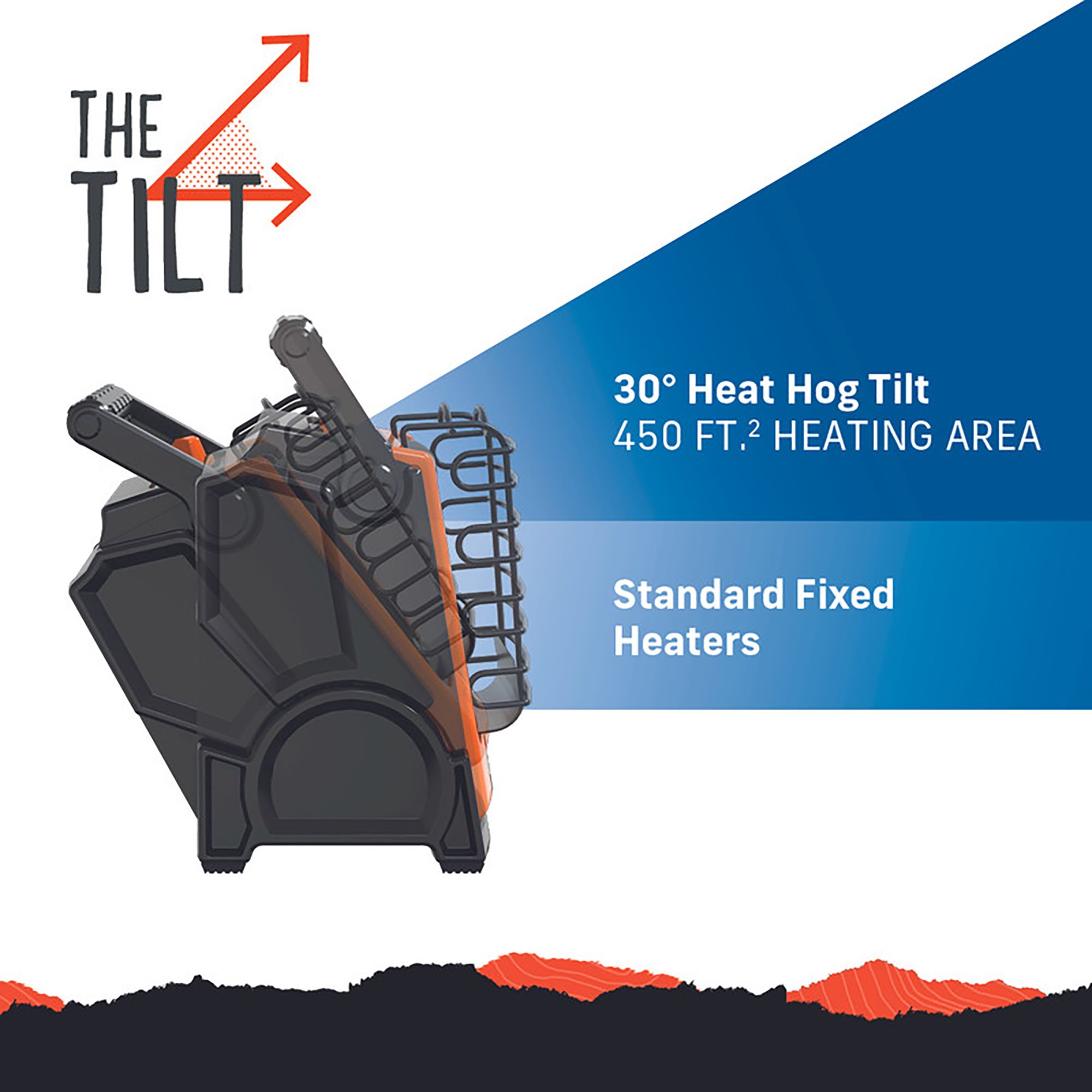 Pinnacle Heat Hog 9k Portable Heater | Publiclands