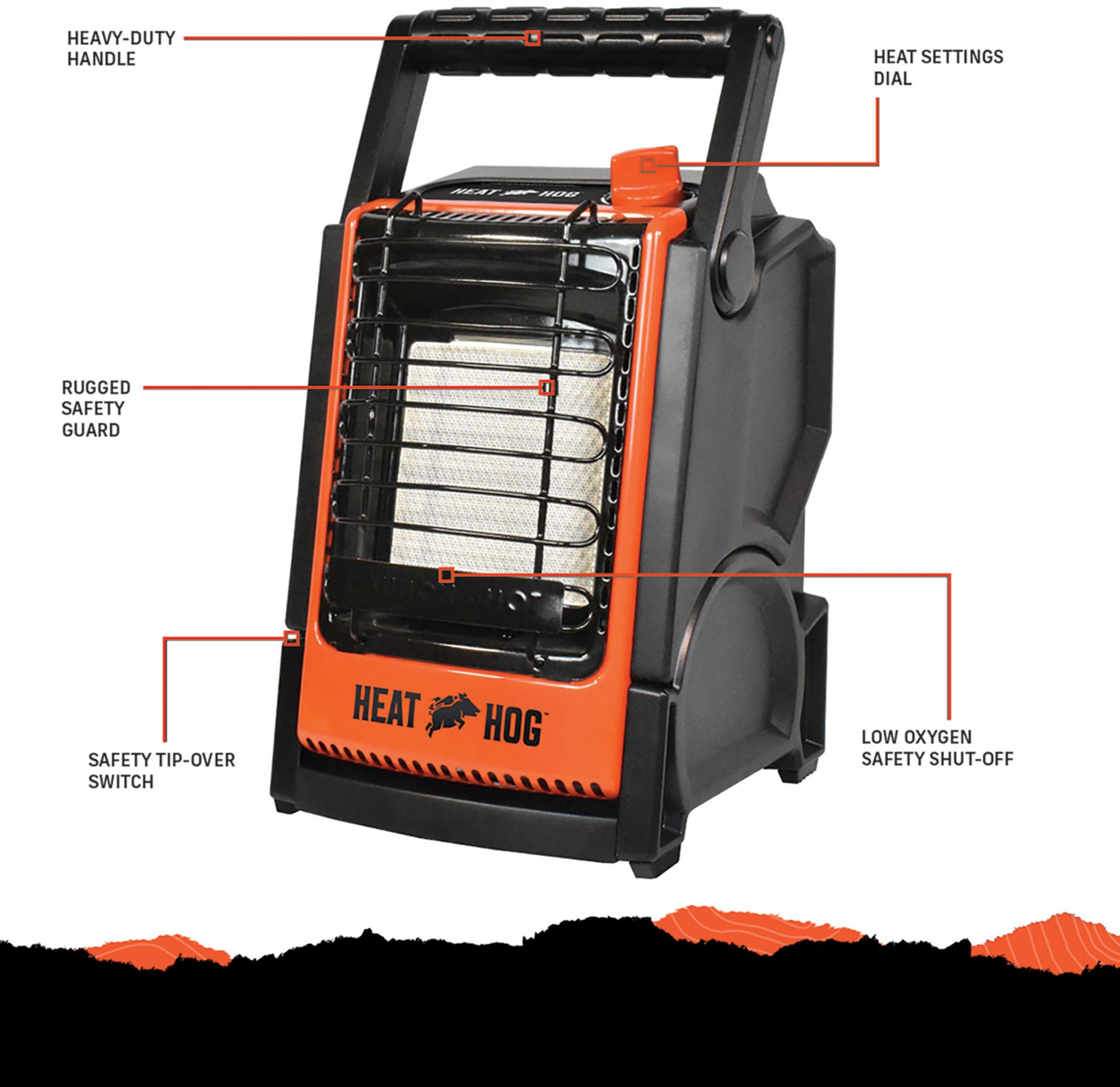 Pinnacle Heat Hog 9k Portable Heater | Publiclands
