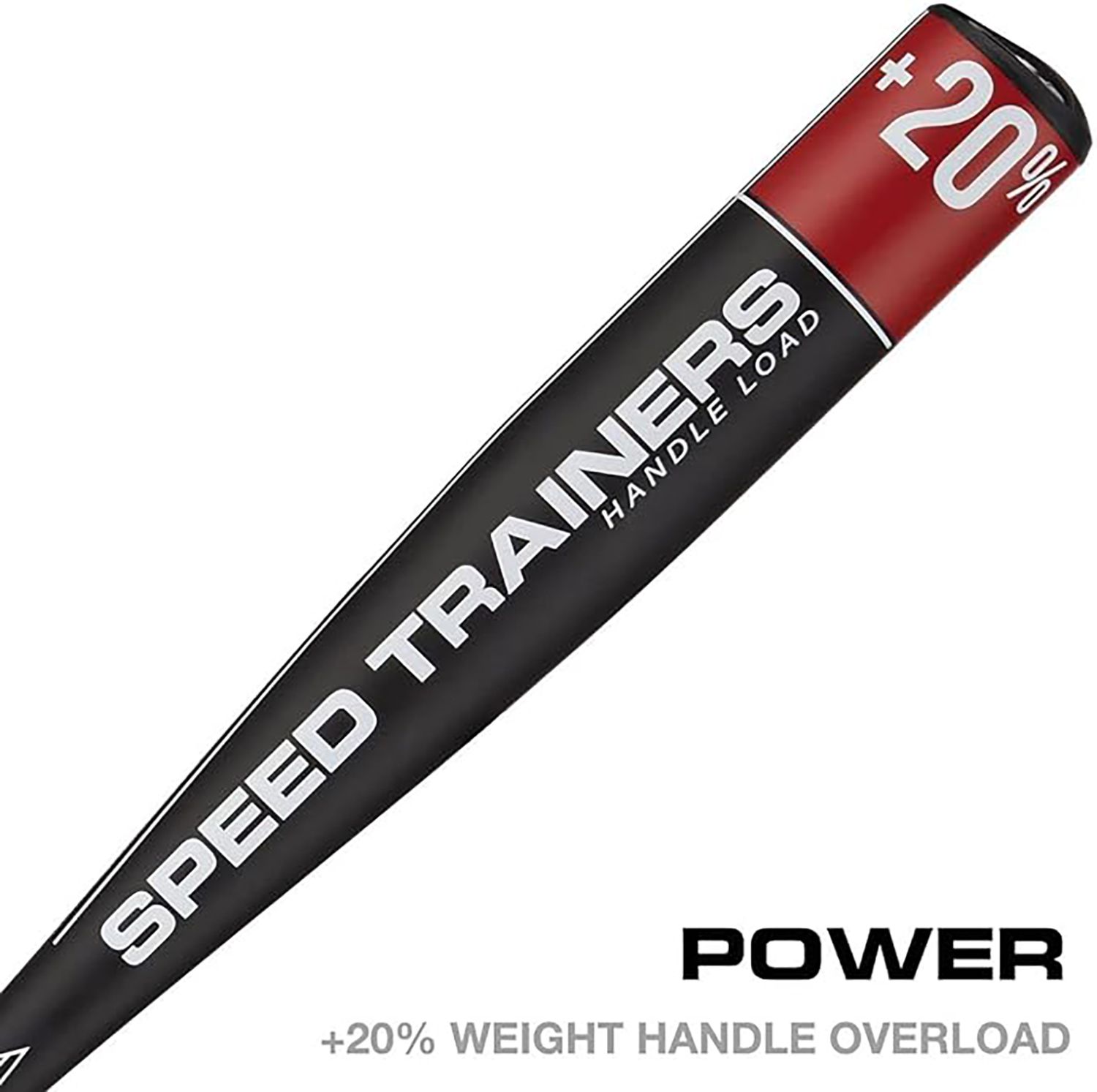 Dick's Sporting Goods Axe x Driveline Baseball 33” Speed Training Bats ...