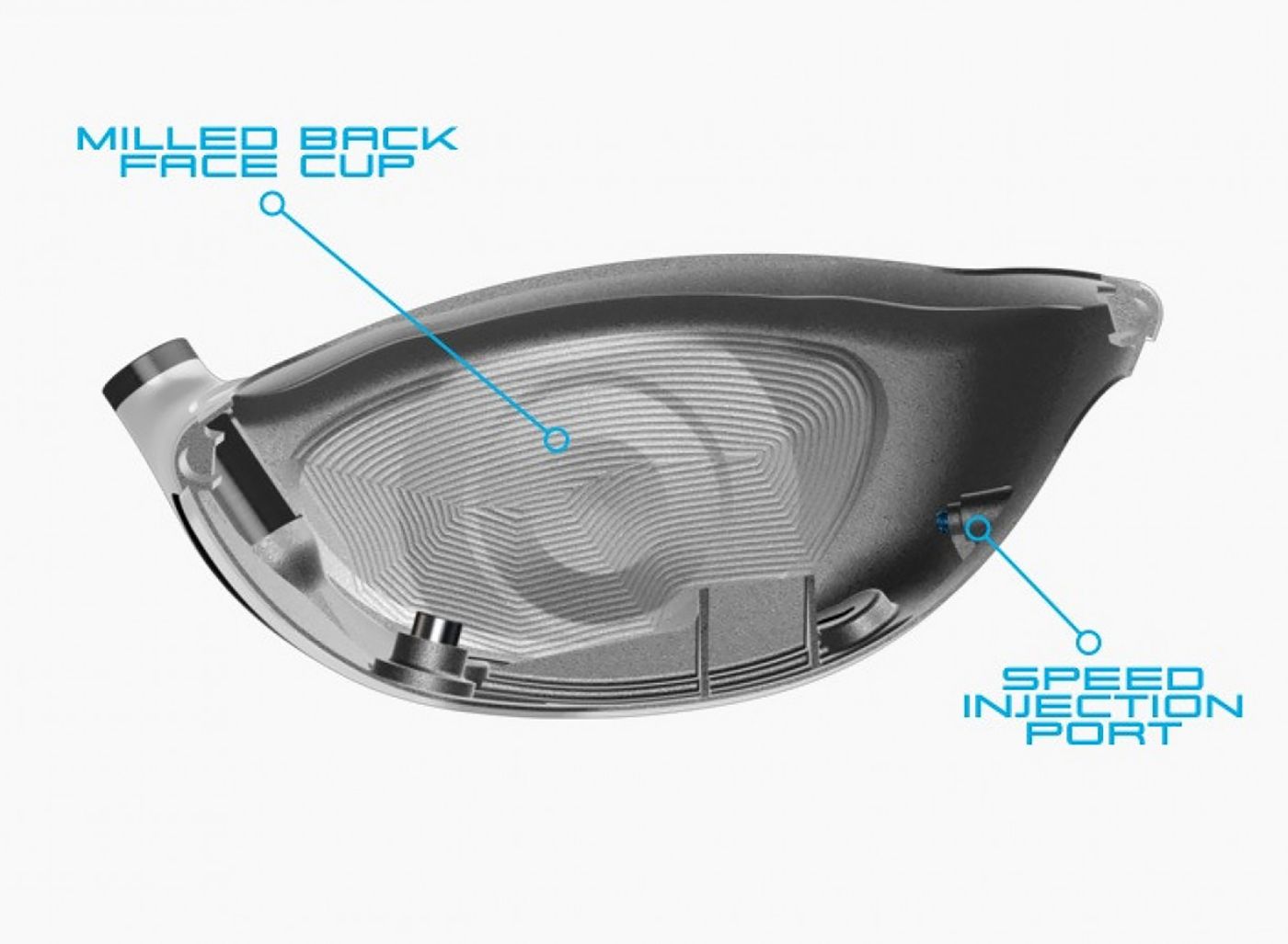 TaylorMade SIM2 Max Driver | Golf Galaxy